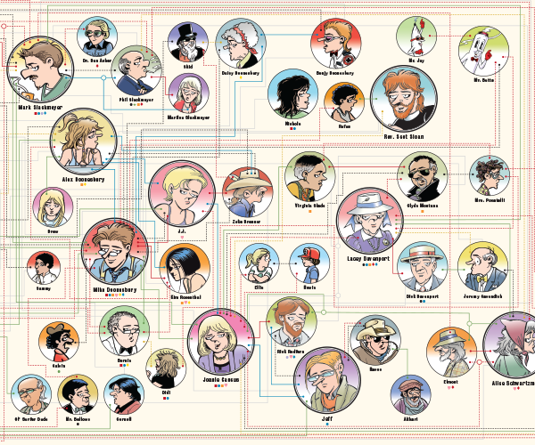 40 A Doonesbury Retrospective - Design Monsters